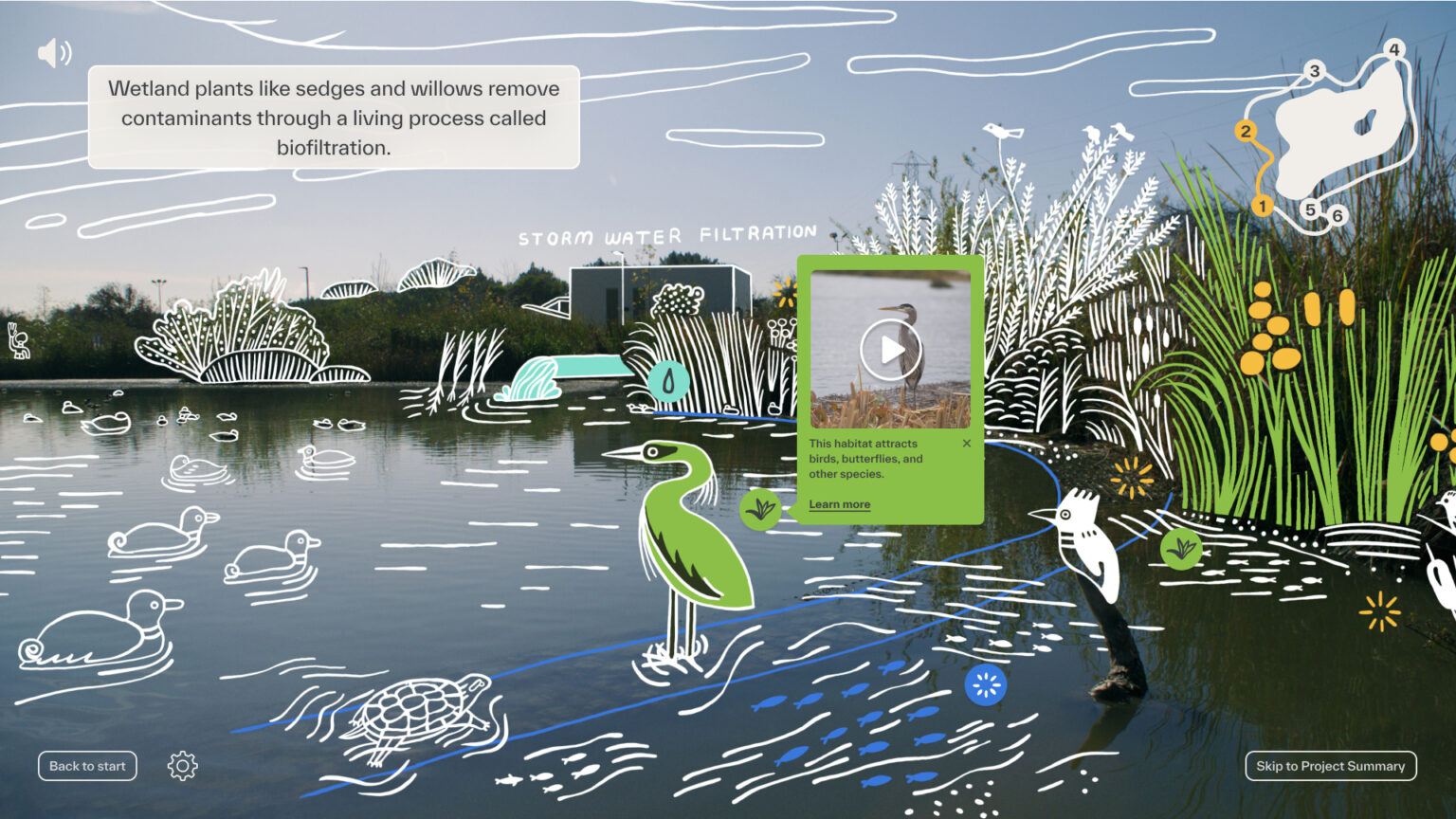 Living Infrastructure Field Kit – Accelerate Resilience Los Angeles (ARLA)